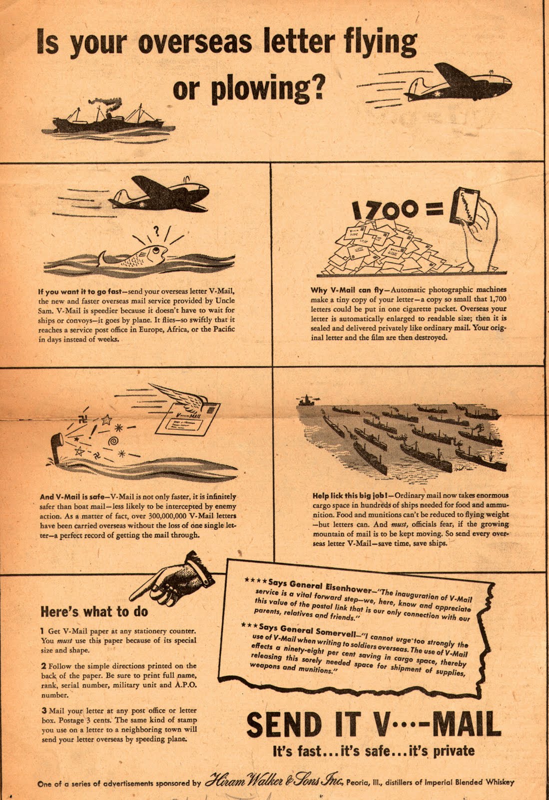Is your overseas letter flying or plowing?, 1944 « Adbranch